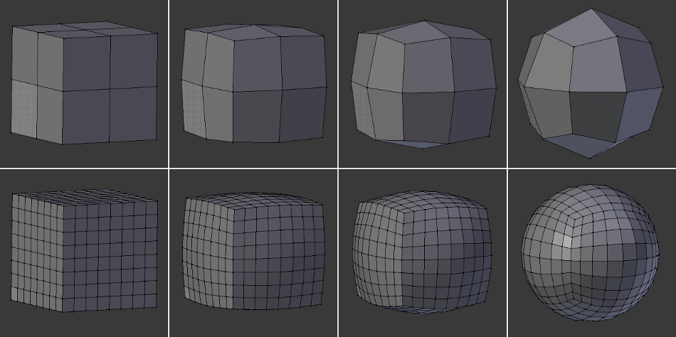 To Sphere Blender Manual